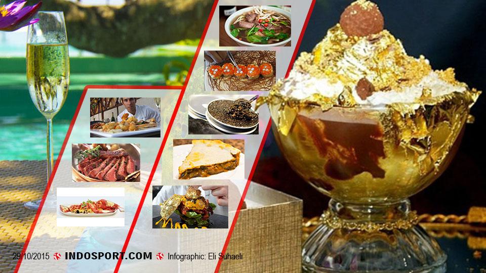 11 Makanan Mahal Pesepakbola Dunia - INDOSPORT