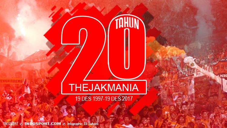 The Jakmania Ulang Tahun, Persija Justru Belum Ucapkan Selam - INDOSPORT