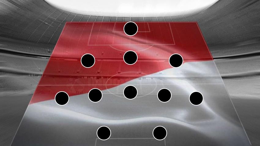 3 Formasi yang Pernah Populer di Timnas Indonesia - INDOSPORT
