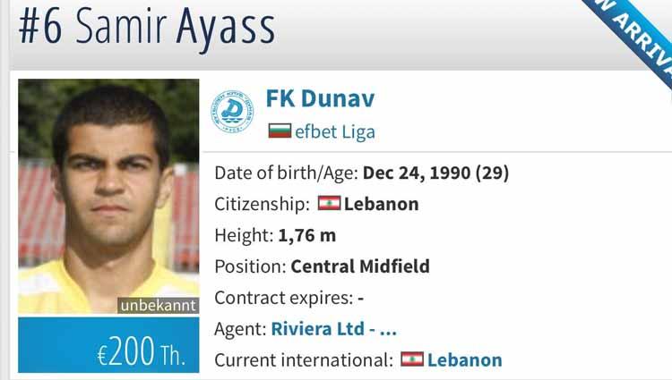 Pemain Timnas Lebanon Bakal Trial ke Persiraja untuk Liga 1 2020 ...