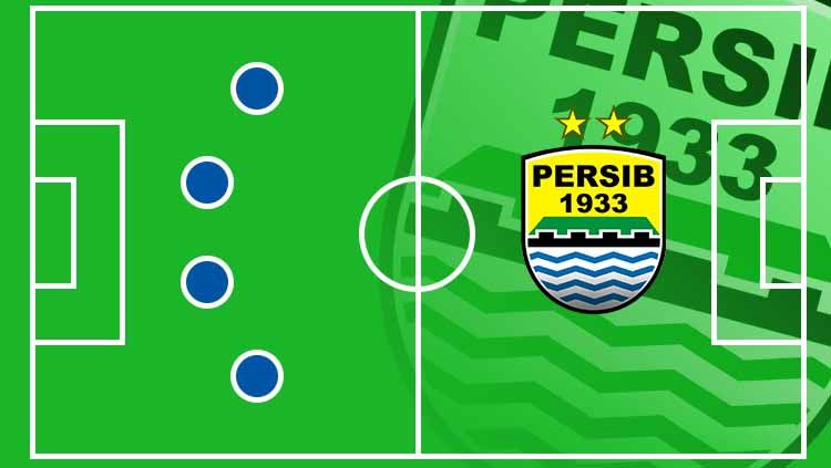 Prediksi Formasi Persib Bandung dengan Datangnya Geoffrey Castillion ...