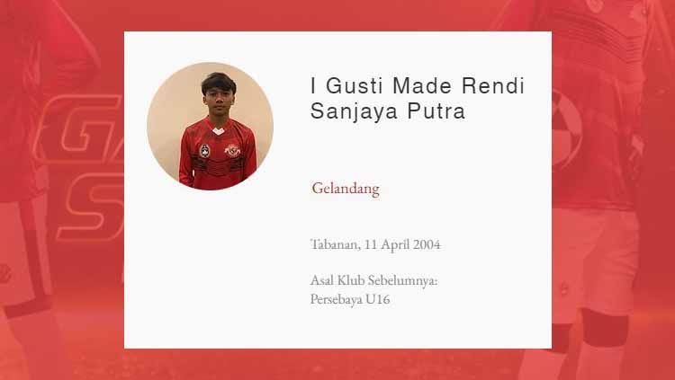 Profil Pemain Garuda Select 3: I Gusti Made Rendy Sanjaya Putra - INDOSPORT